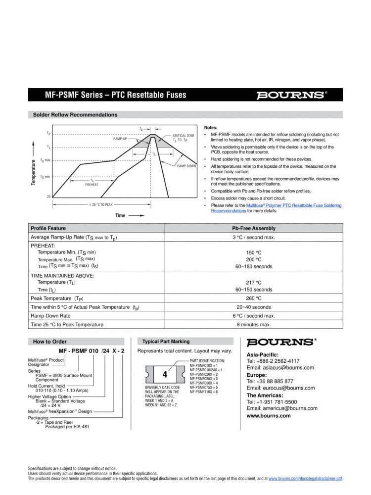 BOURNS MF-PSMF datasheet page 4