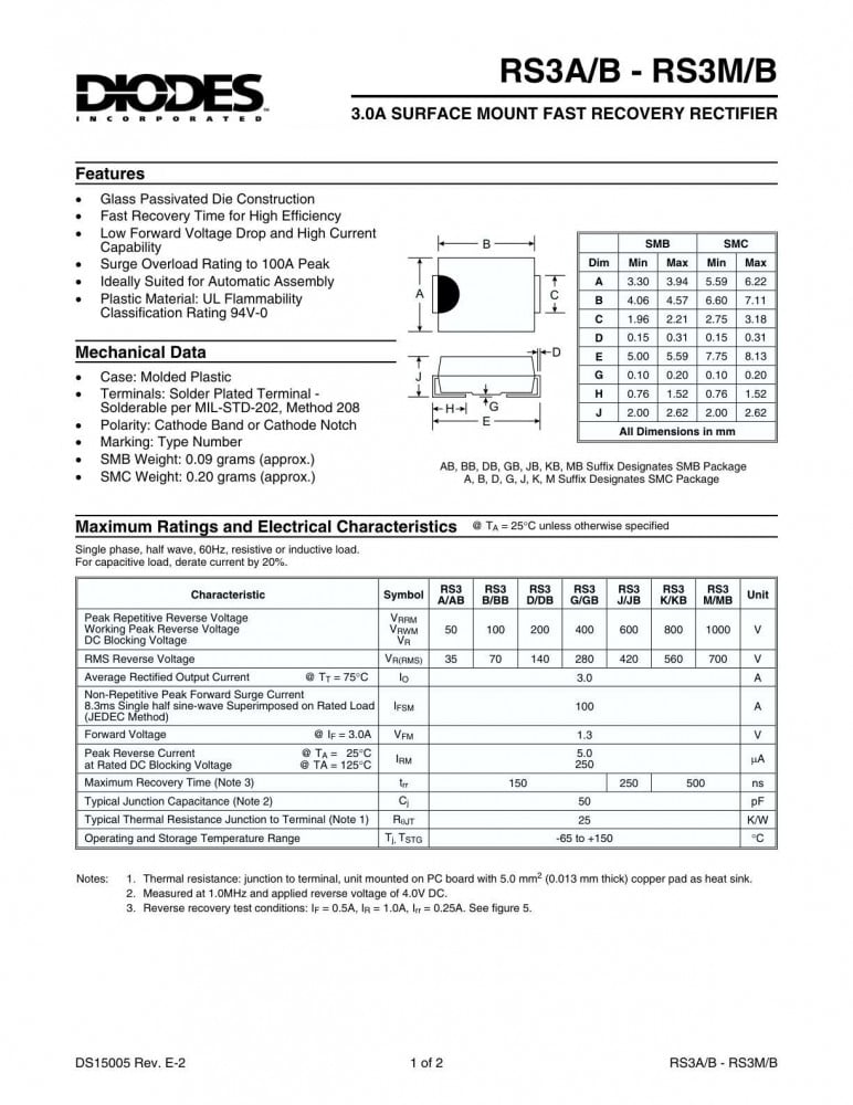 RS3GB-13-F datasheet page 1
