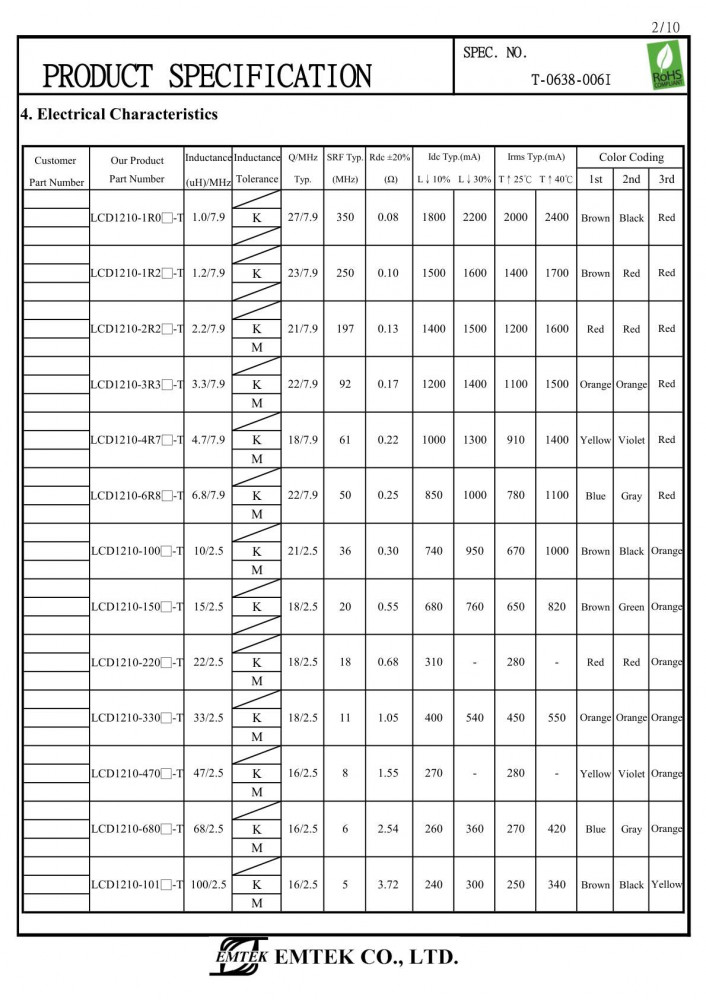 EMTEK LCD1210 specification page 3