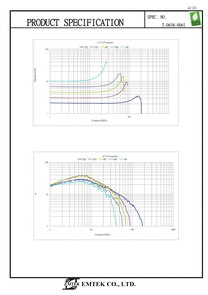 EMTEK LCD1210 specification page 5
