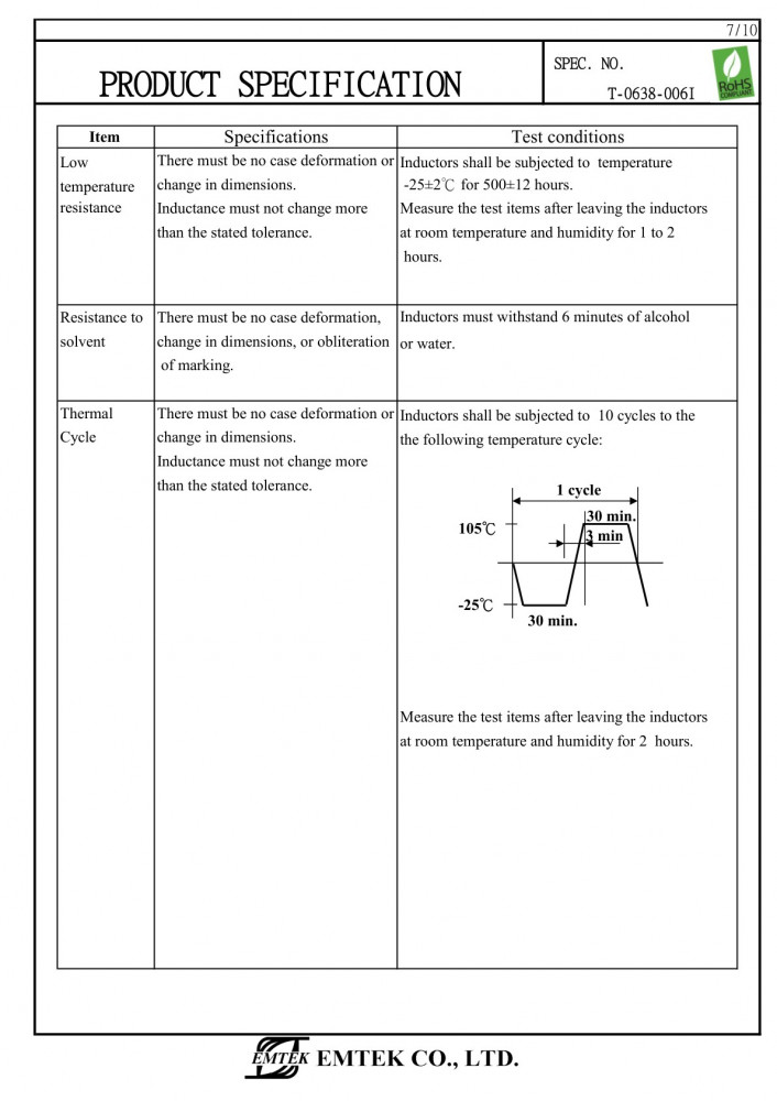 EMTEK LCD1210 specification page 8