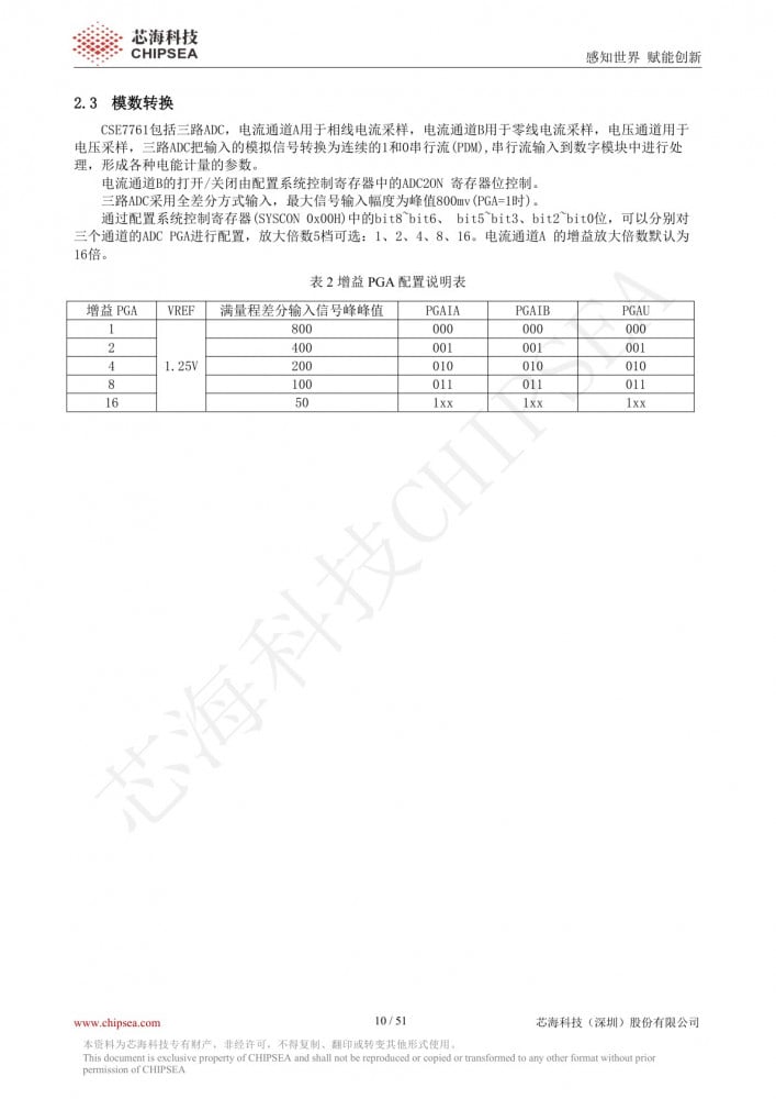 CSE7761 datasheet page 10