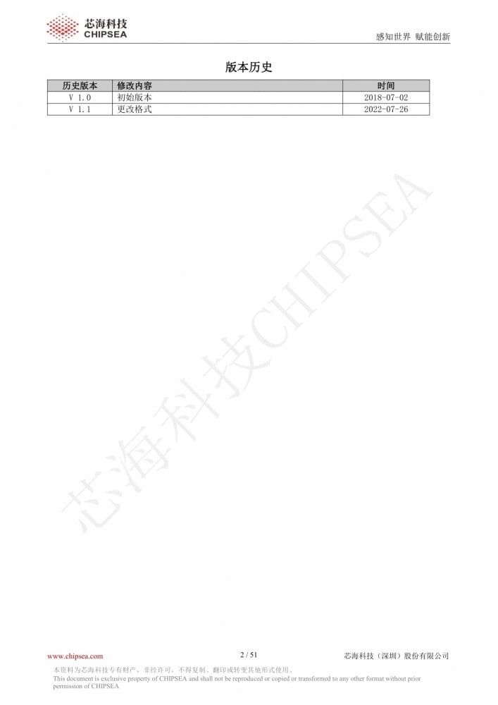 CSE7761 datasheet page 2