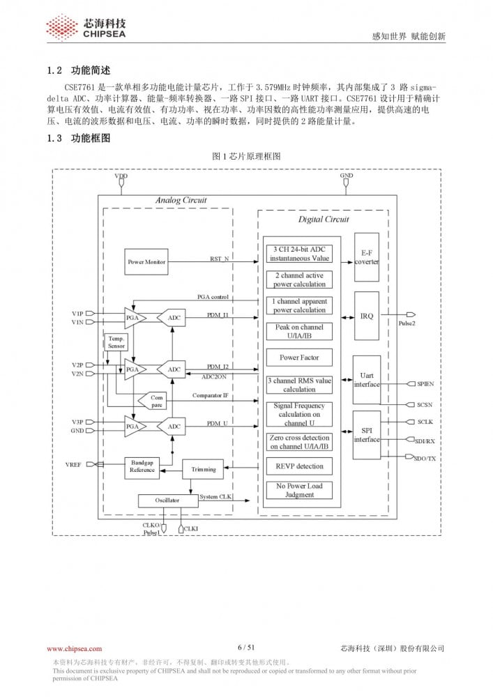 CSE7761 datasheet page 6