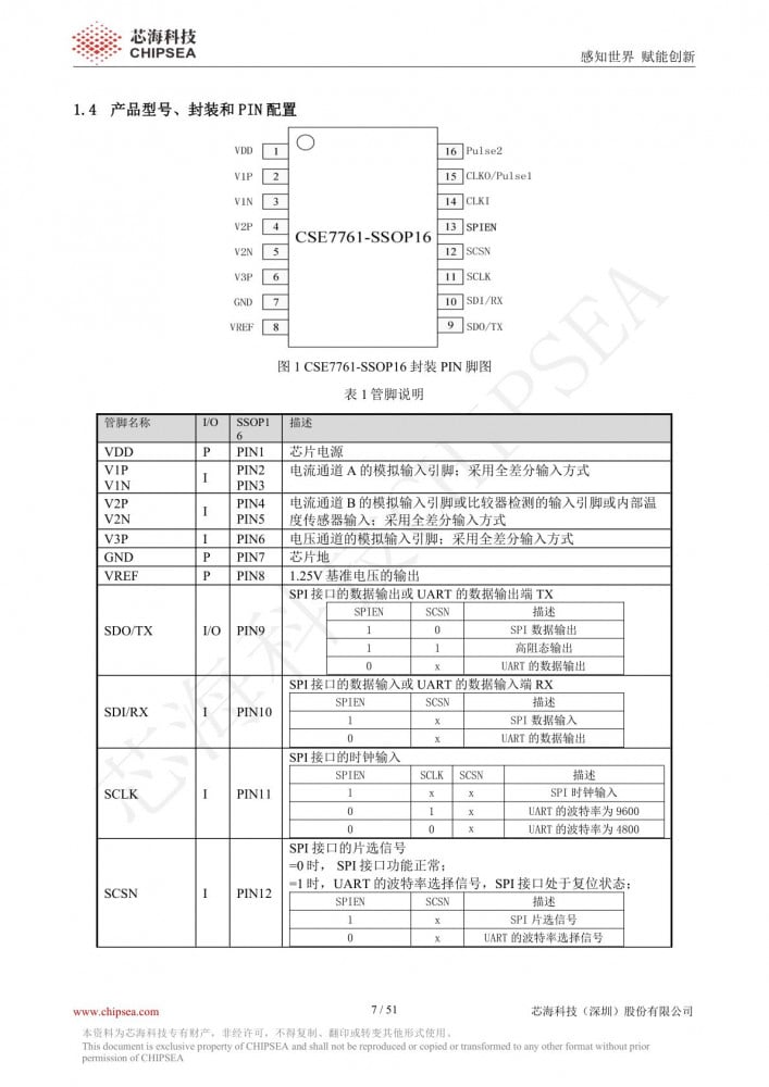 CSE7761 datasheet page 7