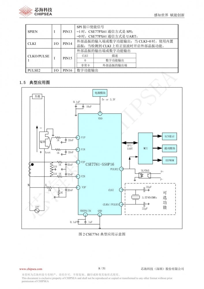 CSE7761 datasheet page 8