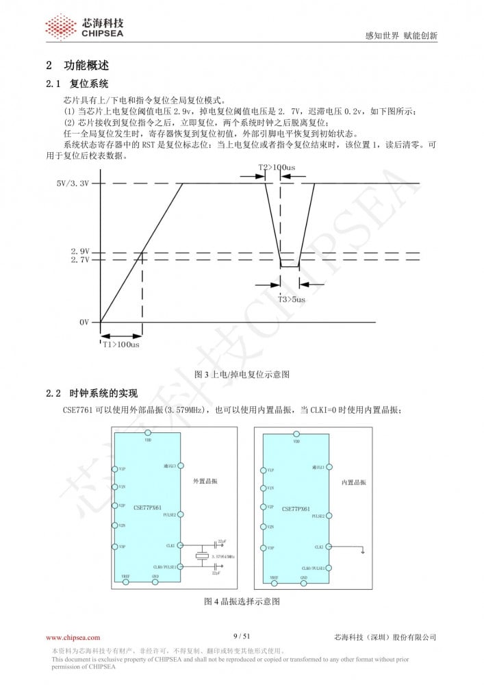 CSE7761 datasheet page 9