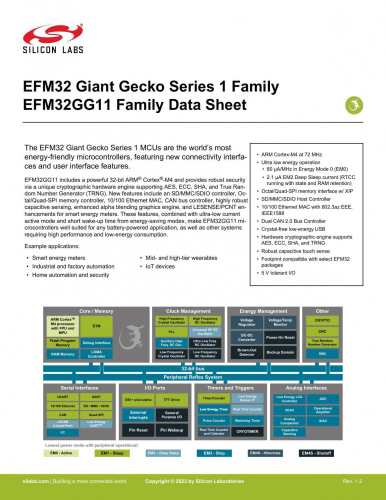 EFM32GG11 family datasheet page 1