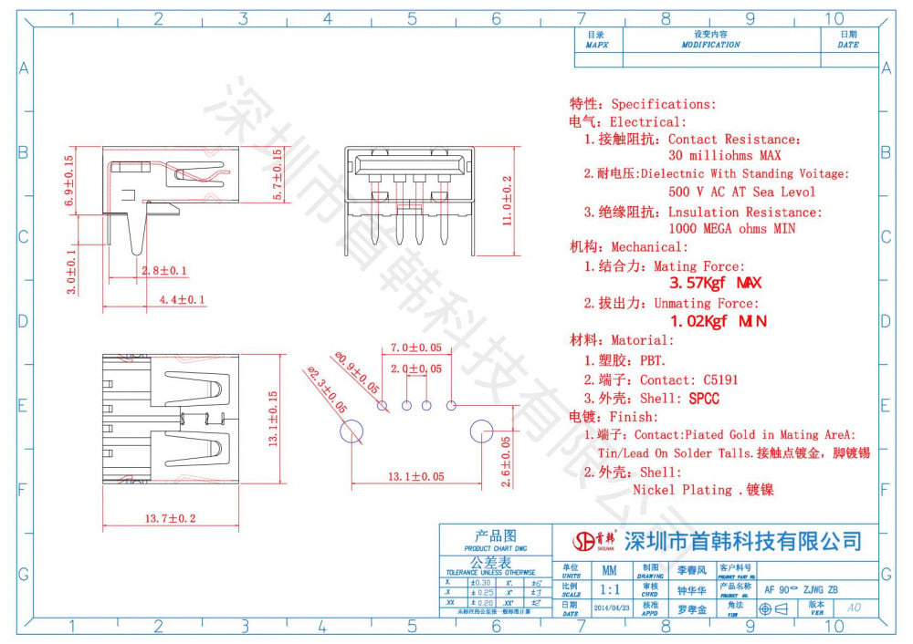AF 90° ZJWG ZB technical document page 1
