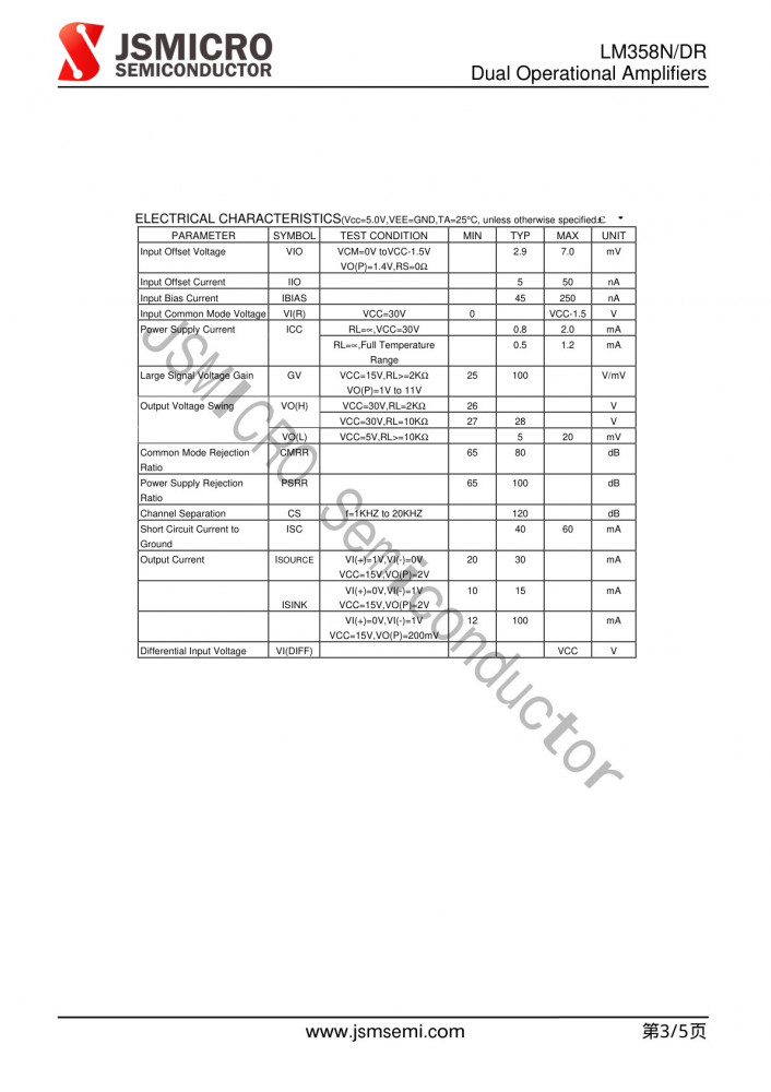 JSMSEMI LM358 datasheet page 3