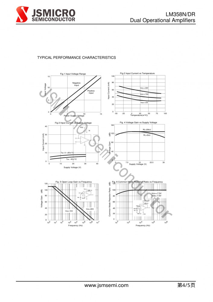 JSMSEMI LM358 datasheet page 4