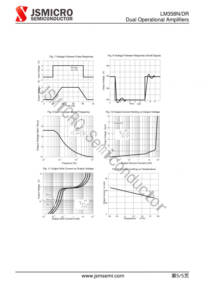 JSMSEMI LM358 datasheet page 5