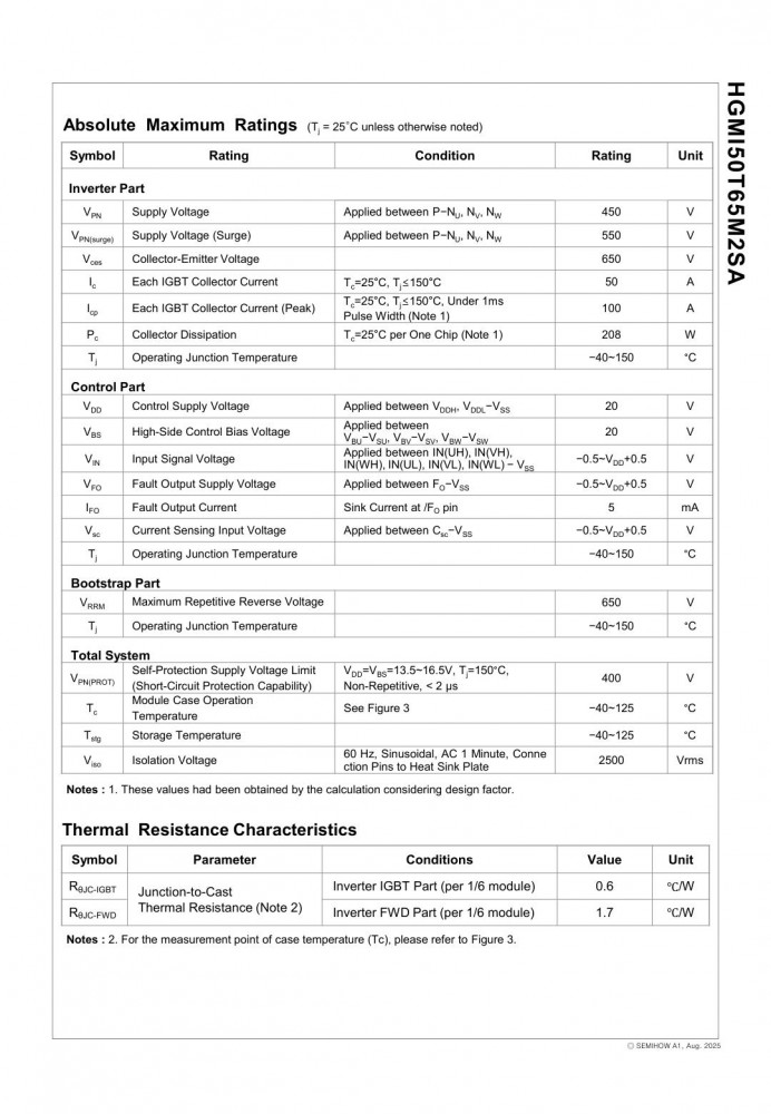 HGMI50T65M2SA datasheet page 4