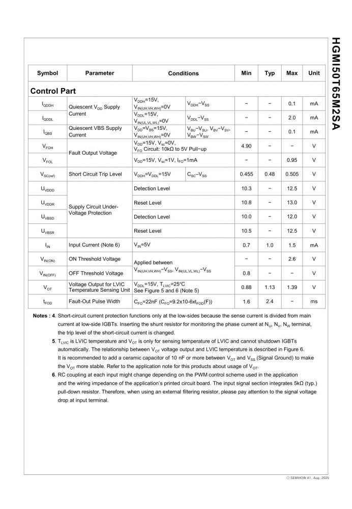 HGMI50T65M2SA datasheet page 6