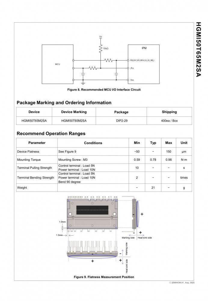 HGMI50T65M2SA datasheet page 9