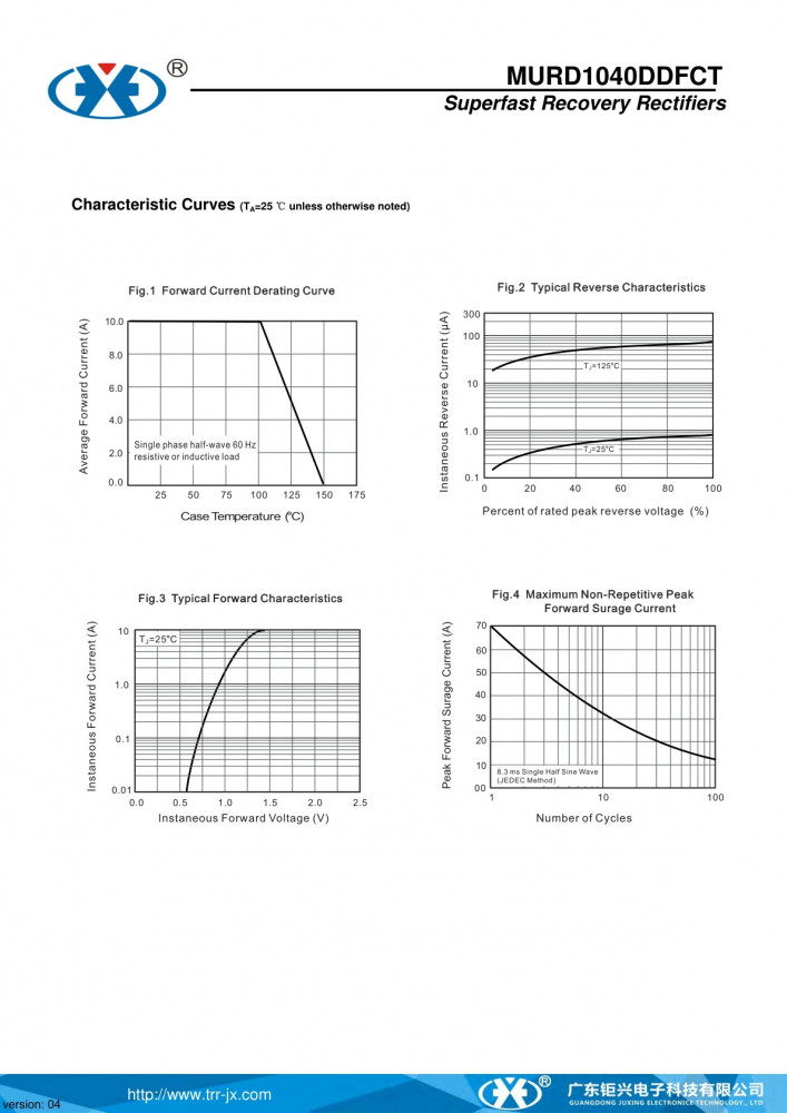 MURD1040DDFCT datasheet page 2