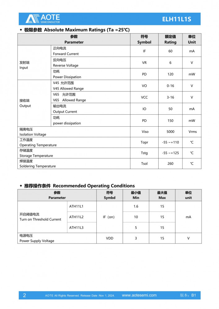 ELH11L1S datasheet page 3