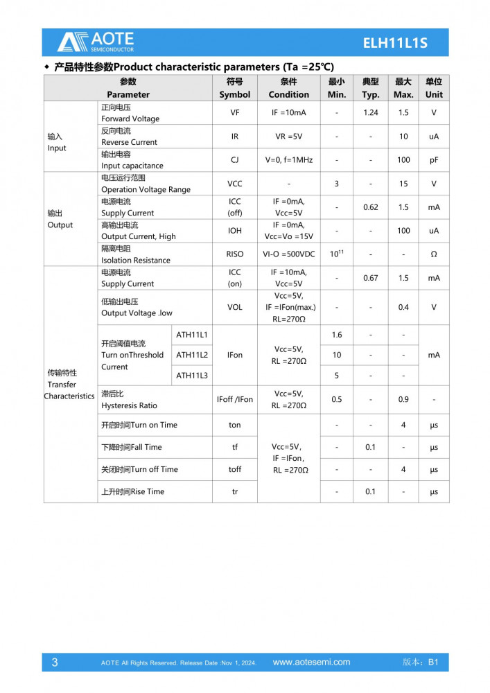 ELH11L1S datasheet page 4