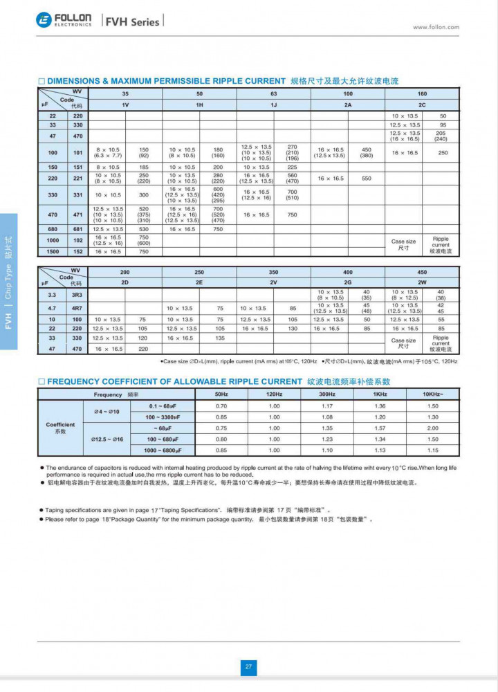 FOLLON aluminum electrolytic capacitor specification page 3