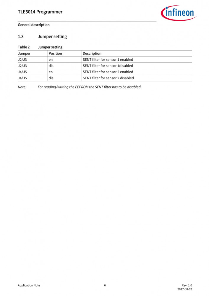 TLE5014 programmer document page 6