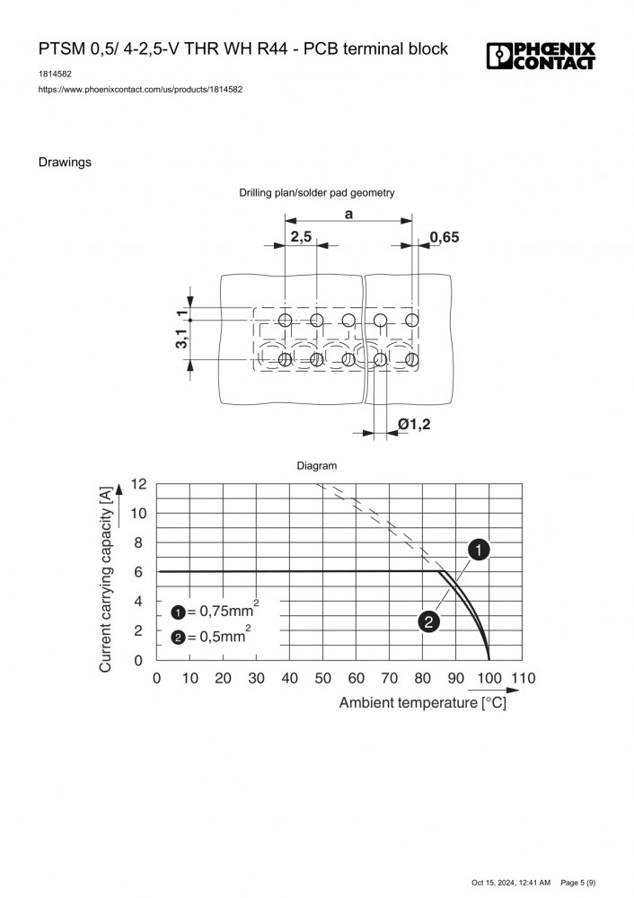 Phoenix Contact 1814582 technical document page 5