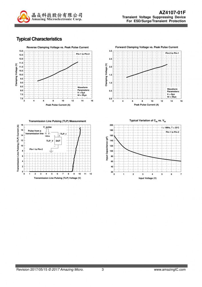 AZ4107-01F datasheet page 3