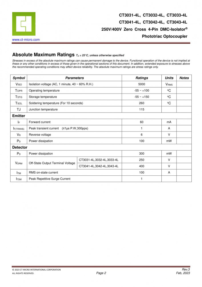 CT3032-4L datasheet page 2