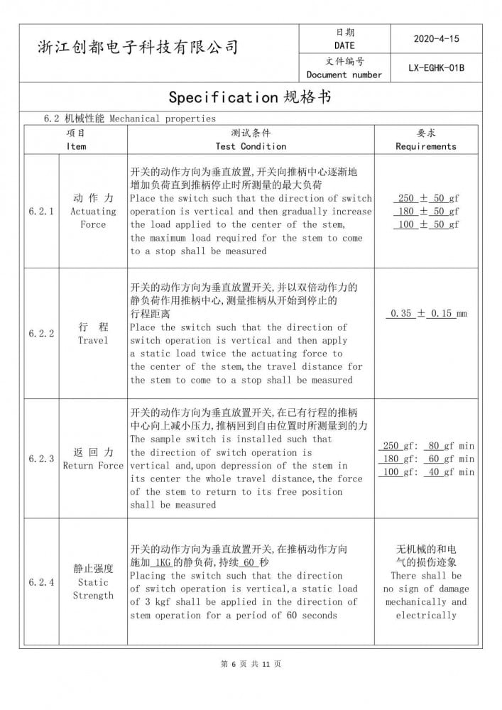 CAX TS1103FSS-12×12×4.3A specification page 5