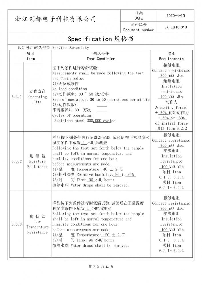 CAX TS1103FSS-12×12×4.3A specification page 6