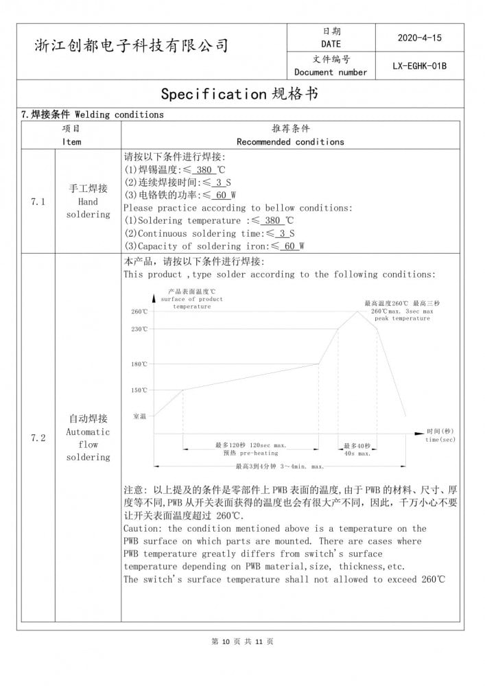 CAX TS1103FSS-12×12×4.3A specification page 9