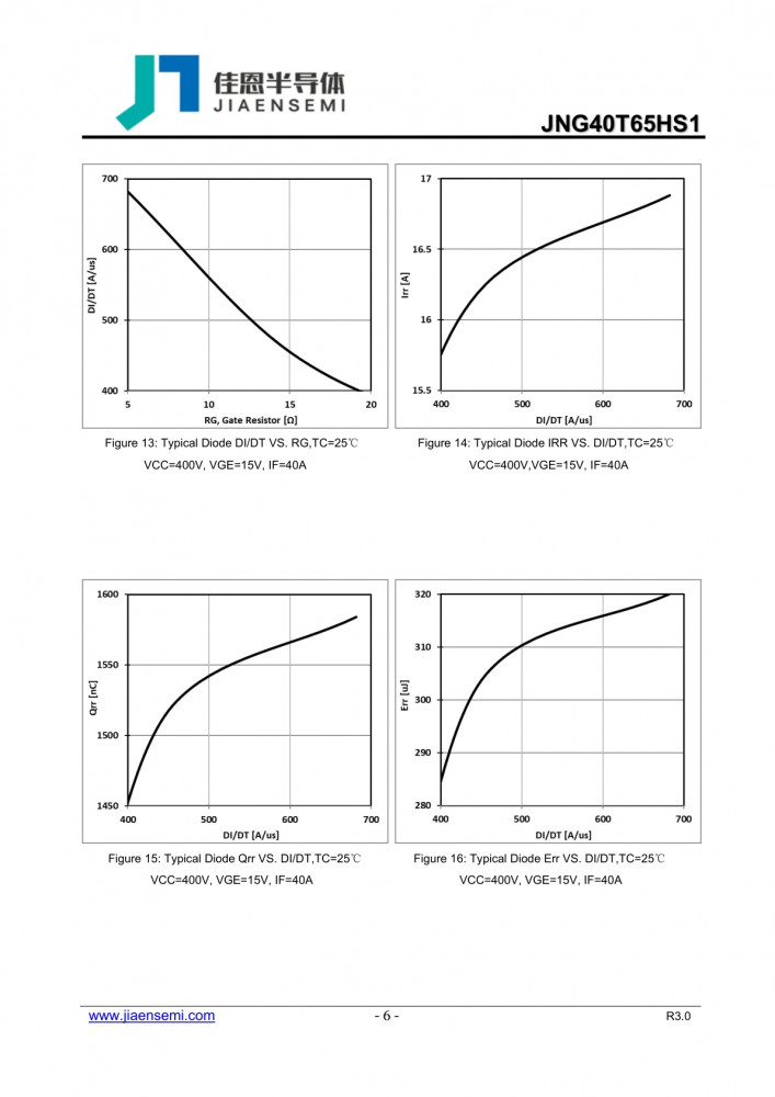 JNG40T65HS1 datasheet page 6