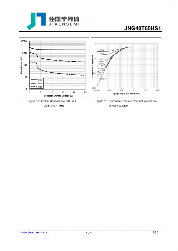 JNG40T65HS1 datasheet page 7