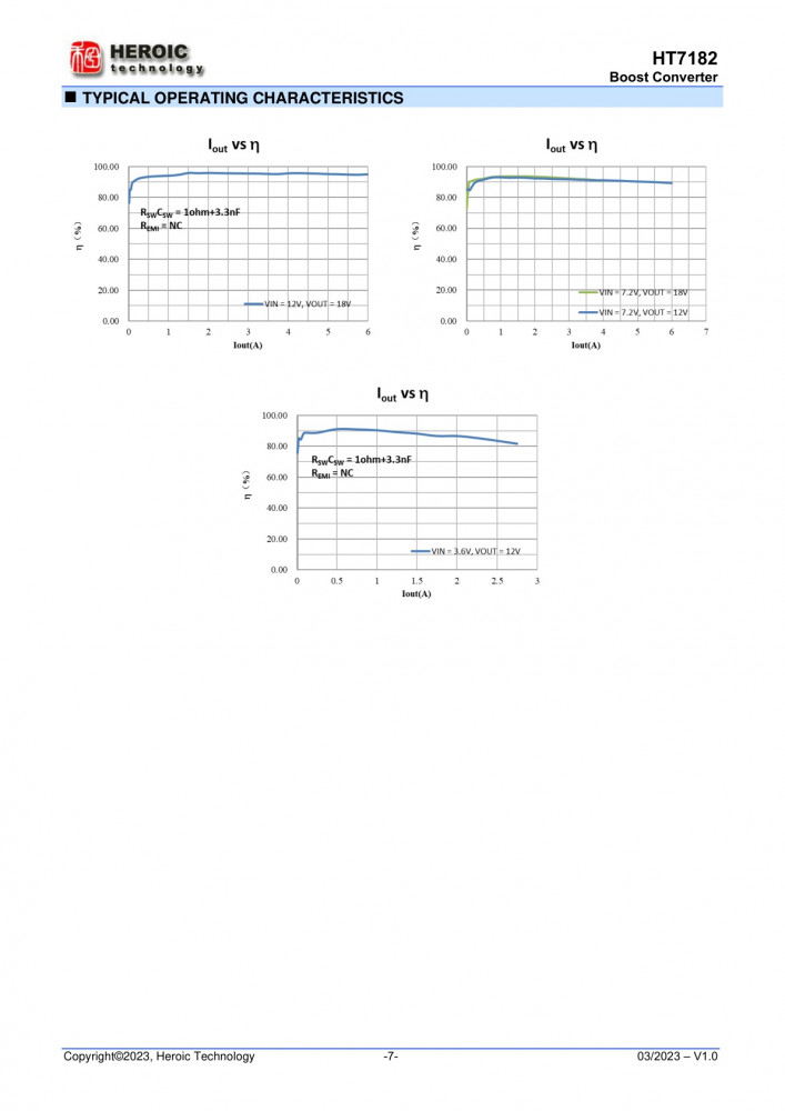 HT7182SPER datasheet page 7