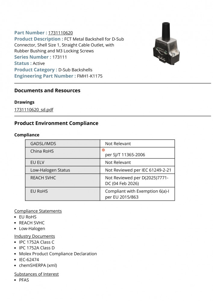 MOLEX 1731110620 product drawing, page 1