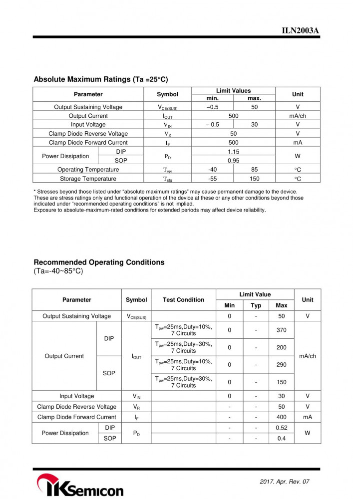 ILN2003ADT technical document page 2