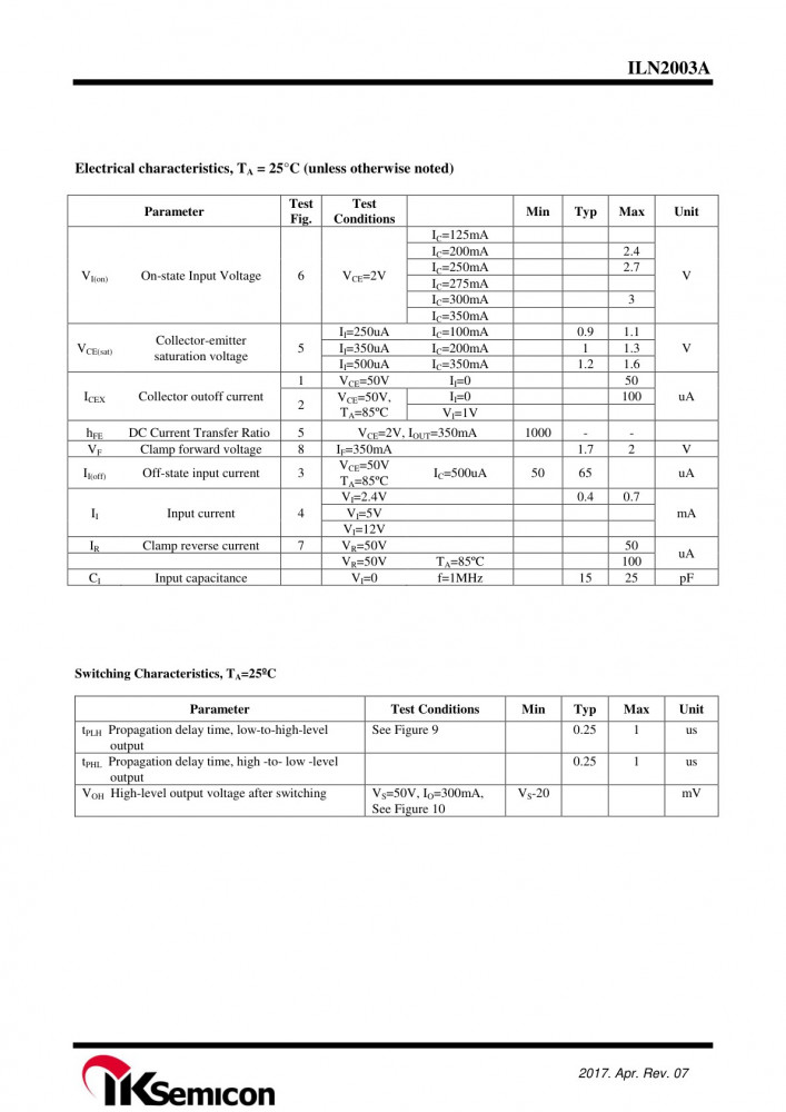 ILN2003ADT technical document page 3