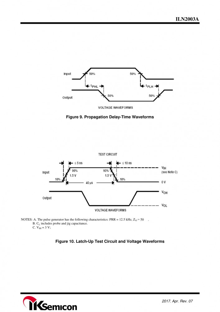 ILN2003ADT technical document page 5