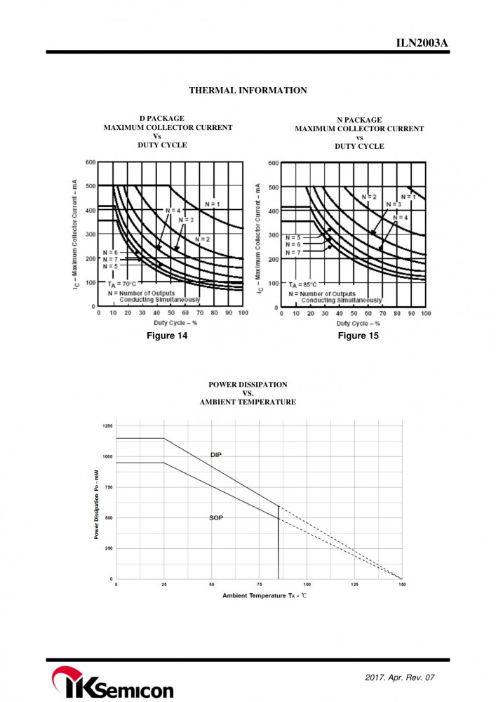 ILN2003ADT technical document page 7