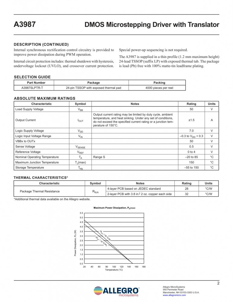 A3987 datasheet page 2