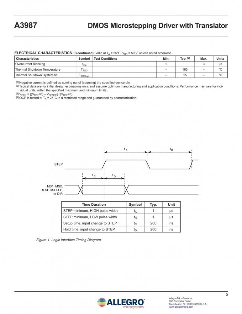 A3987 datasheet page 5