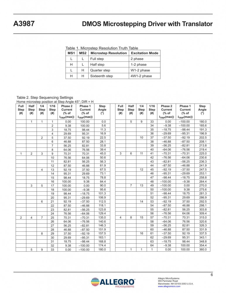 A3987 datasheet page 6