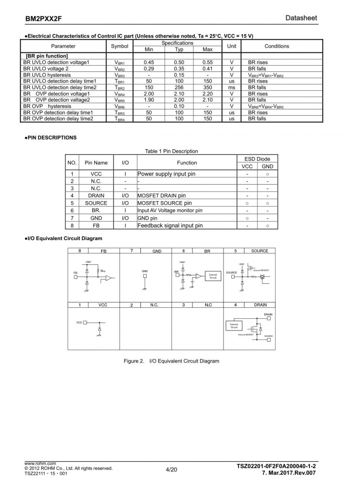 BM2P092F-GE2 technical document page 4