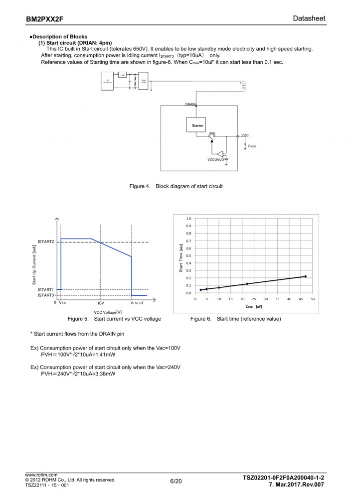 BM2P092F-GE2 technical document page 6