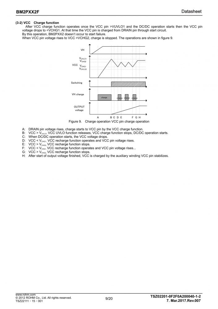 BM2P092F-GE2 technical document page 9