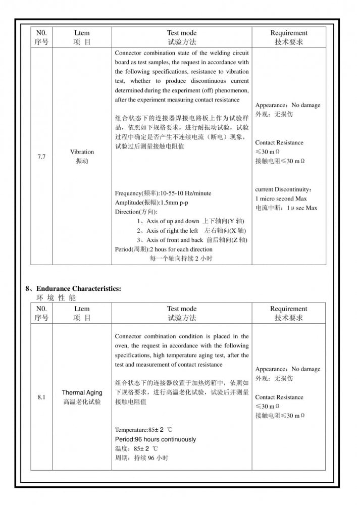 Ckmtw specification page 6