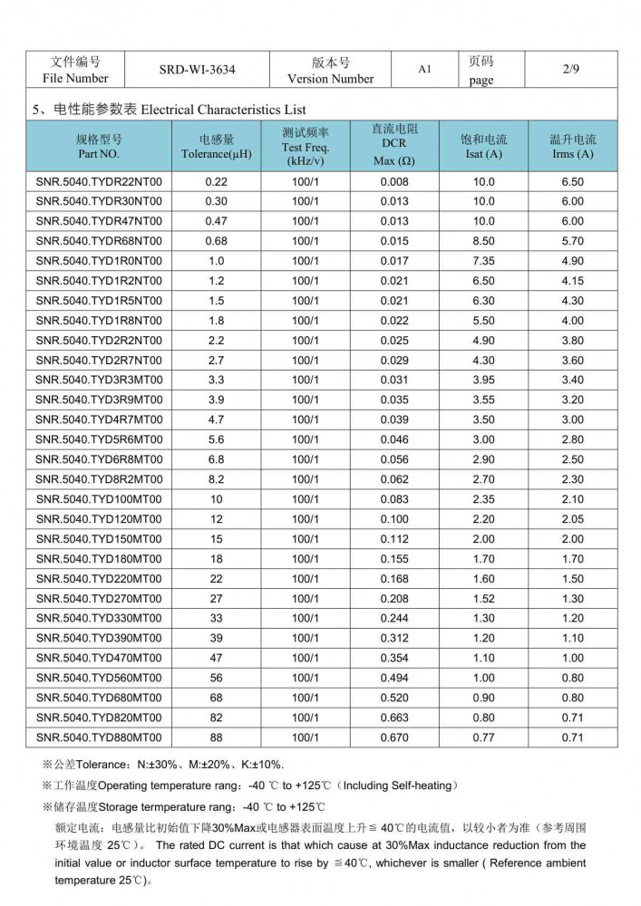 SOREDE specification page 4