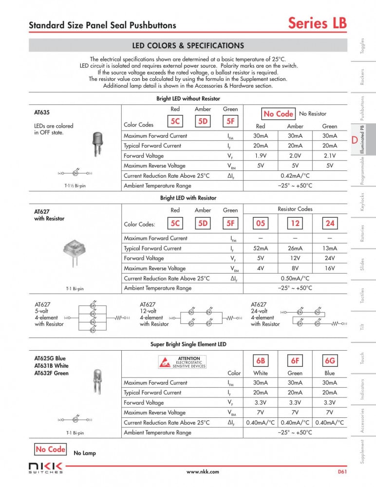 LB25WKW01-FJ technical document page 5