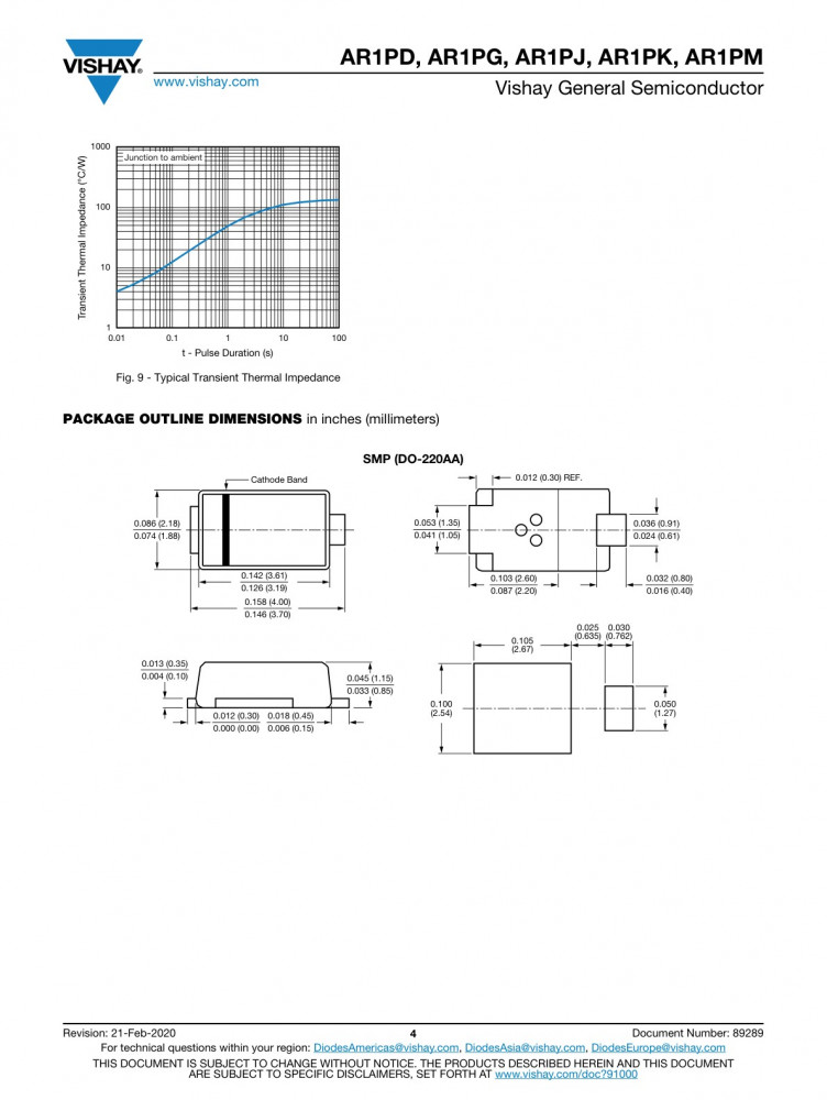 AR1P datasheet page 4