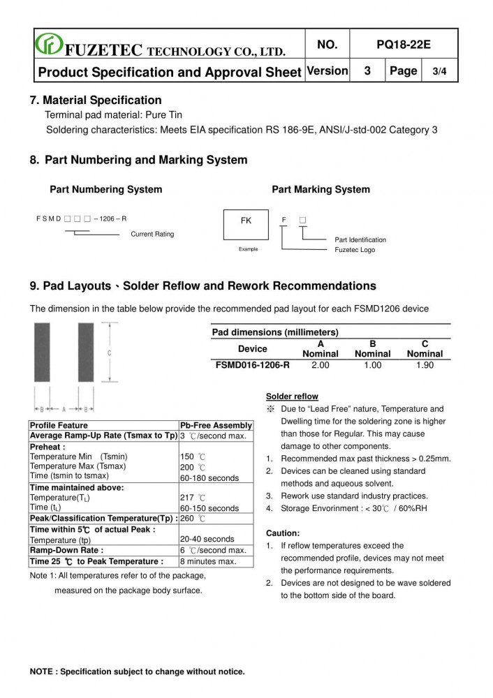 FSMD016-1206-R specification sheet page 3