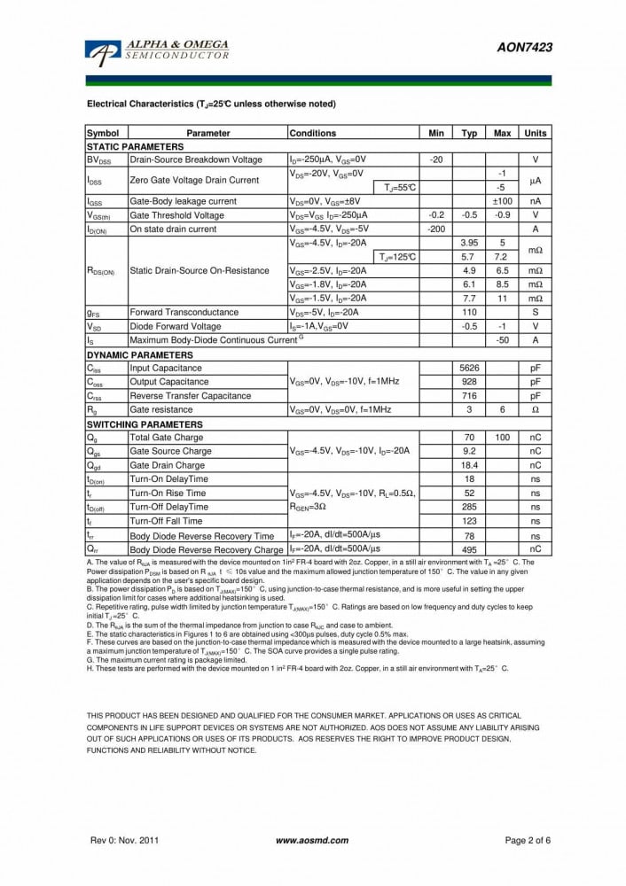 AON7423 datasheet page 2